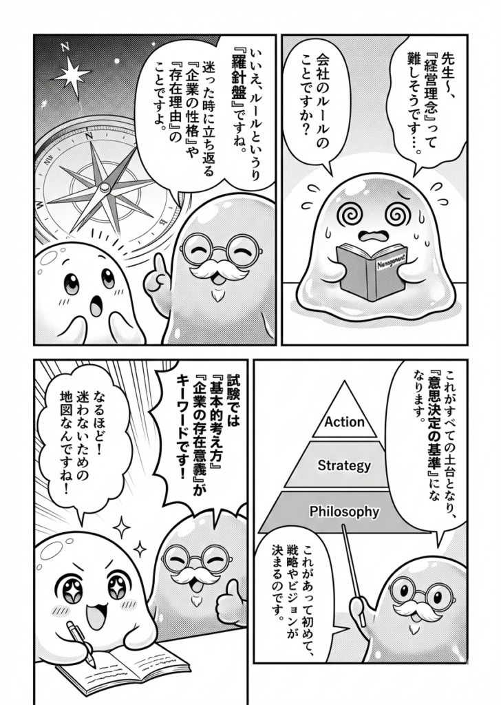 [ITパスポート](ストラテジー) 経営理念 | FEELD BLOG